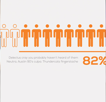 Fewer Words, More Visuals: Infographics to the Rescue - Smith ...